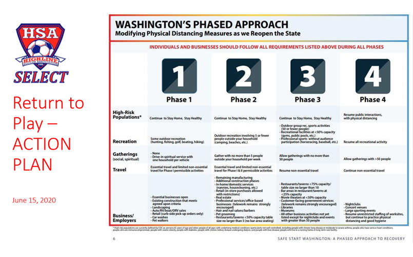 Highline Select Soccer > Home
